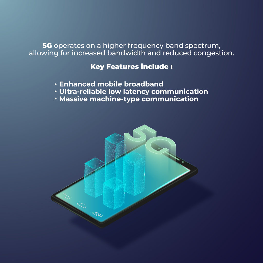 5G Rollout Expansion: What to Expect in 2024 and Beyond